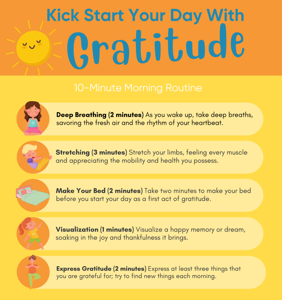 10 Simple Acts of Daily Gratitude for a Happier Life - Jim Mathers ...